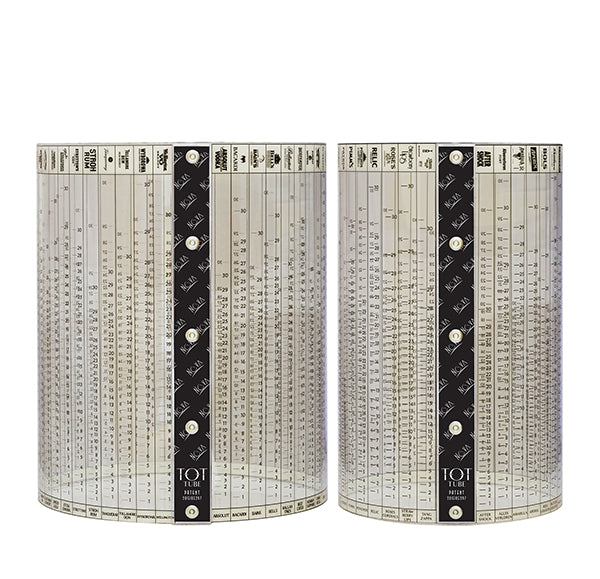 Liqueur and Spirit Measuring Set – King's Pride Hospitality and Procurement